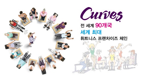 커브스 초보자 안내 가이드 네이버 블로그