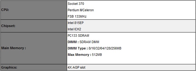 Rare Motherboard를 소개합니다. : 네이버 블로그