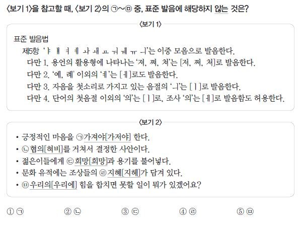 문법문제 개념정복 표준 발음법 이중 모음2015 10월 고3 학력평가 B형 네이버 블로그
