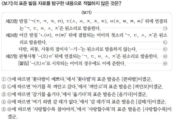 문법문제 개념정복 표준 발음법 된소리되기2015 7월 고3 학력평가 B형 네이버 블로그
