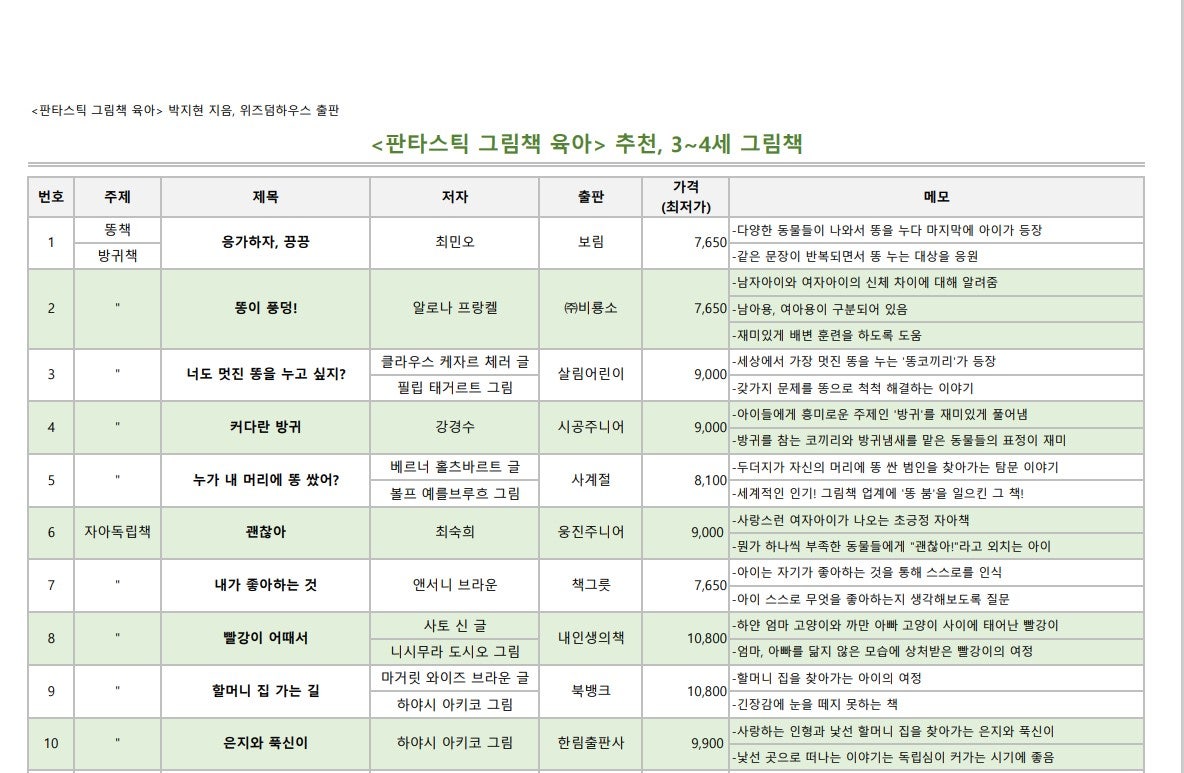 3~4세 그림책 추천 리스트 네이버 블로그