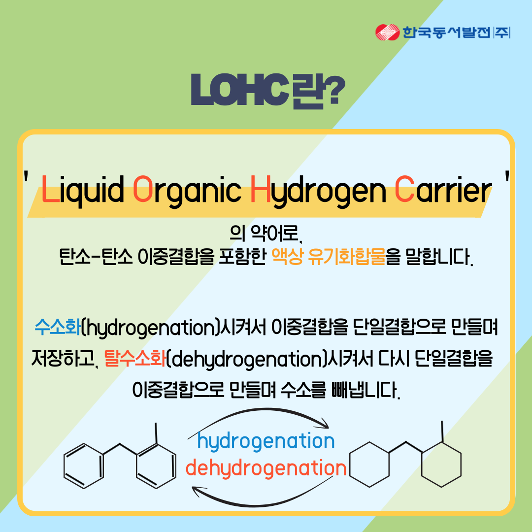 수소, 저장과 운송은 LOHC로! : 네이버 블로그