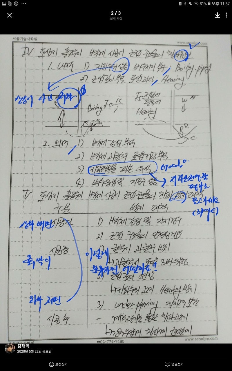 답안클리닉 밴드 서술형도심지 흙막이 벽체 시공시 근접 구조물의 침하원인 및 방지대책 네이버 블로그