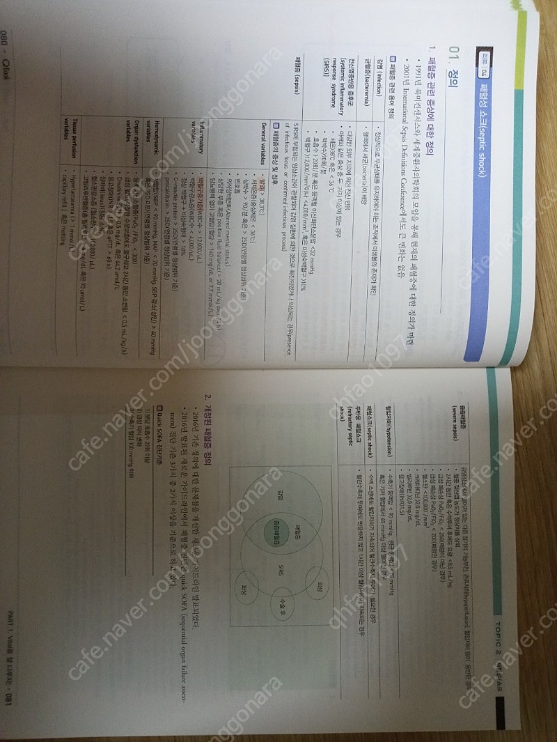 qBOOK KMLE대비, 인턴시험 대비 책 & 세균맨 ... | 학습/교육 | 중고나라