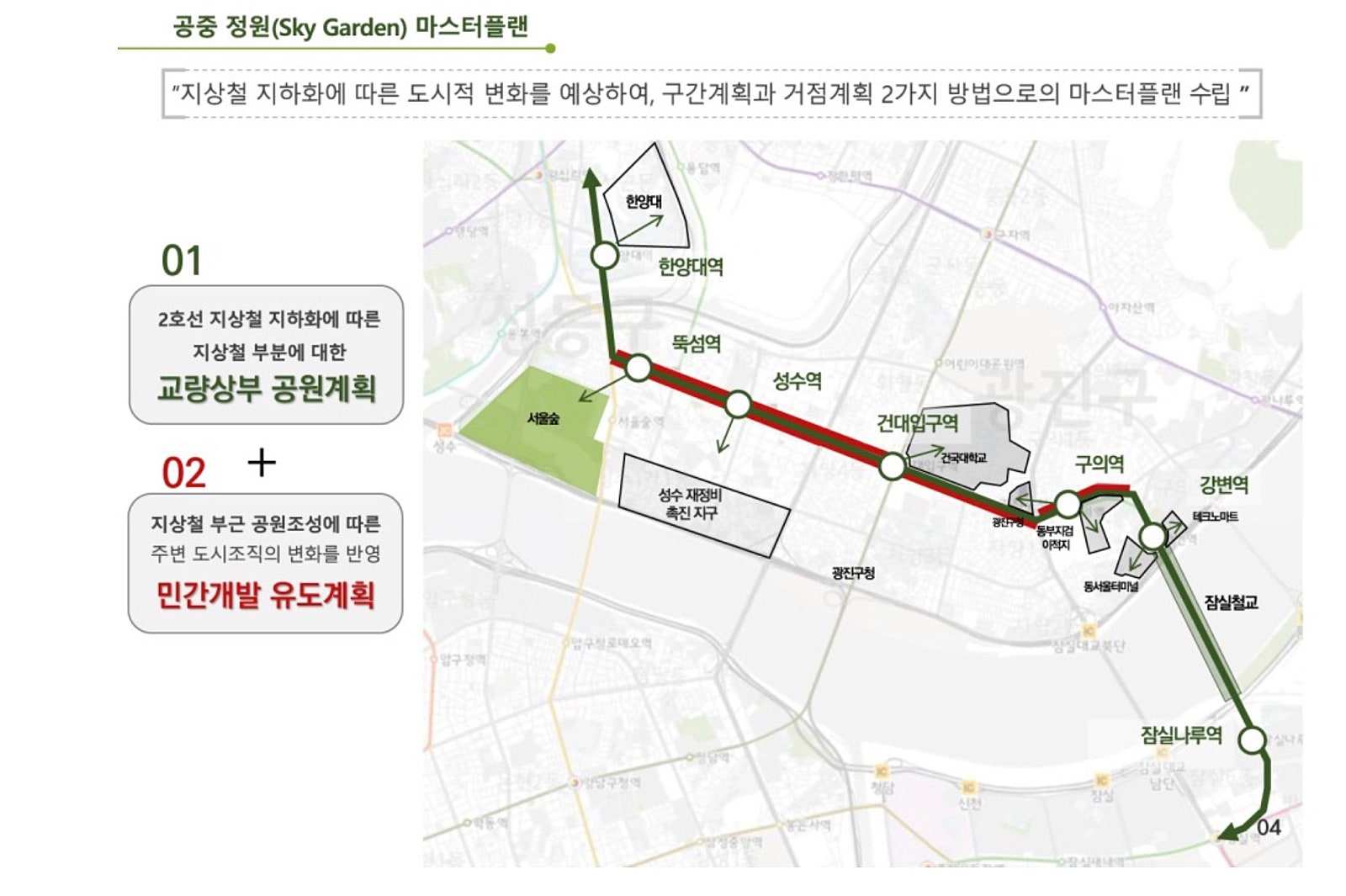 성수동 지하철 2호선 지하화 프로젝트feat 성수임장 할 때마다 얘기 했었는데 드디어 네이버 블로그