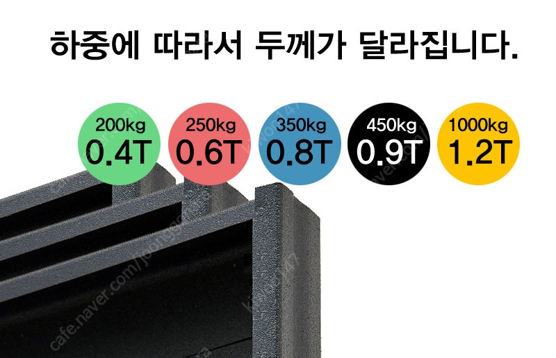판매 무볼트선반 중량랙 진열대 중량스피드랙 쇼핑몰 수 산업자재 중고나라