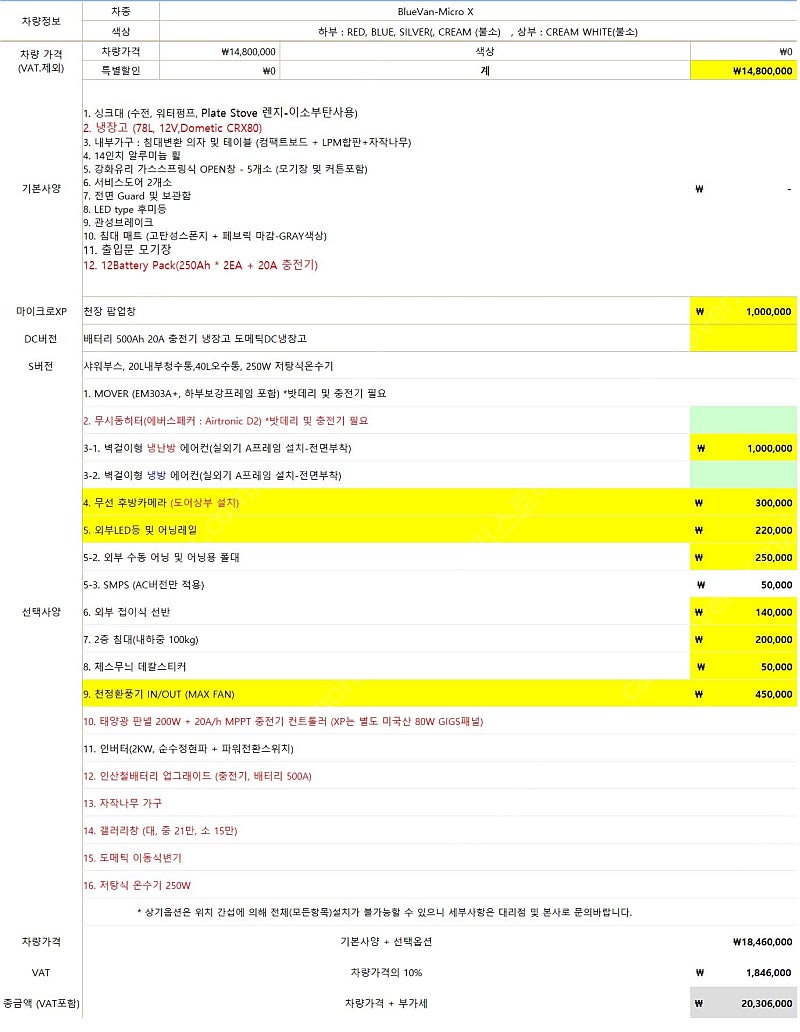 지하주차장 가능, 국산 소형 카라반 블루밴 마이크로XP... | 기타 캠핑용품 | 중고나라