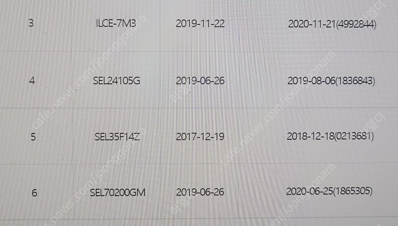 70200gm SEL35F14Z 판매합니다 | 미러리스 | 중고나라