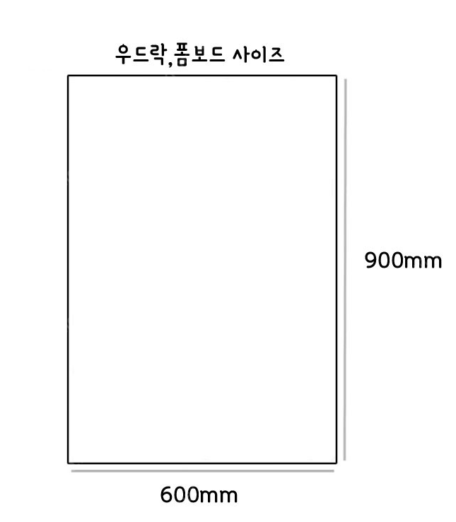 백색원단우드락 5T 5장, 백색폼보드 5T 3장 총8장... | 문구/사무용품 | 중고나라