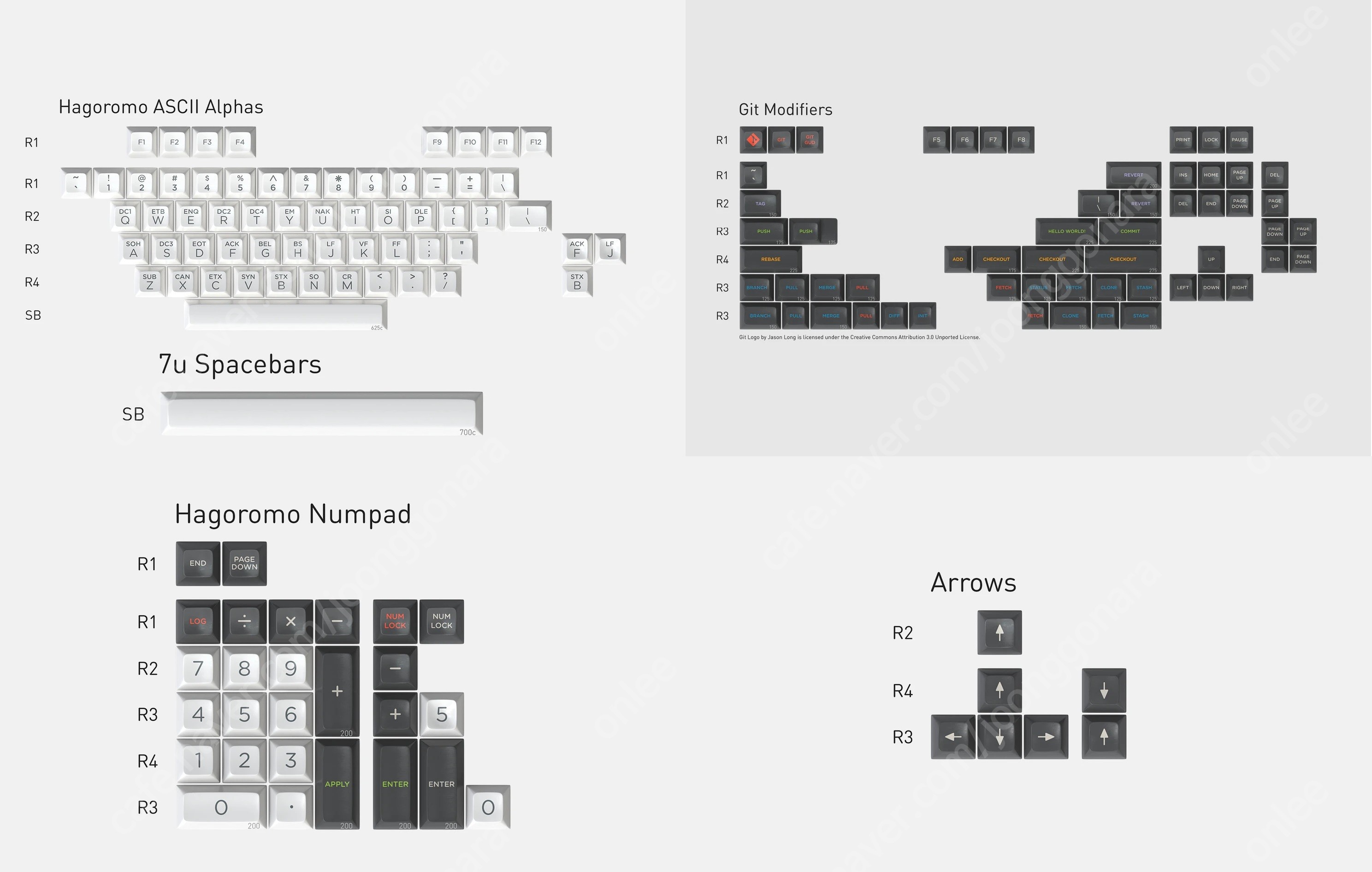 드랍 사오블 SP SA oblivion 키캡 판매 | 키보드/마우스/스피커 | 중고나라