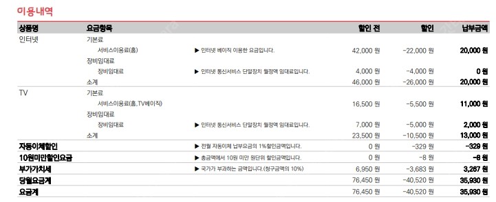 KT 500M+TV 인터넷&TV 승계합니다 (지원금있음... | 중고나라 카페에서 운영하는 공식 사이트