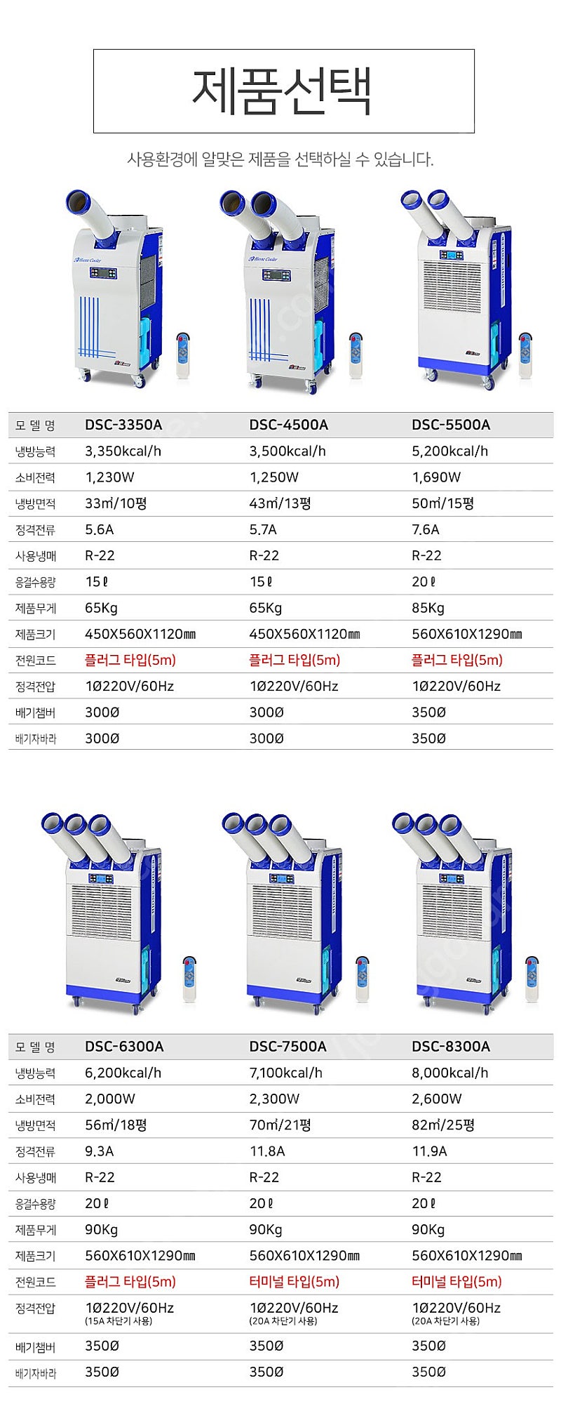 산업용이동식에어컨업소용이동식에어컨공업용이동식에어컨 에어컨 중고나라