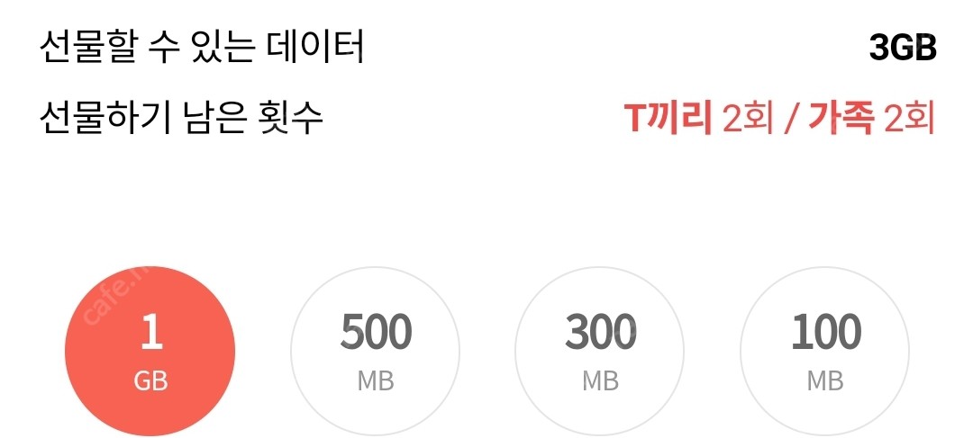 SKT 데이터 선물하기 2기가 5000원 | 중고나라 카페에서 운영하는 공식 사이트