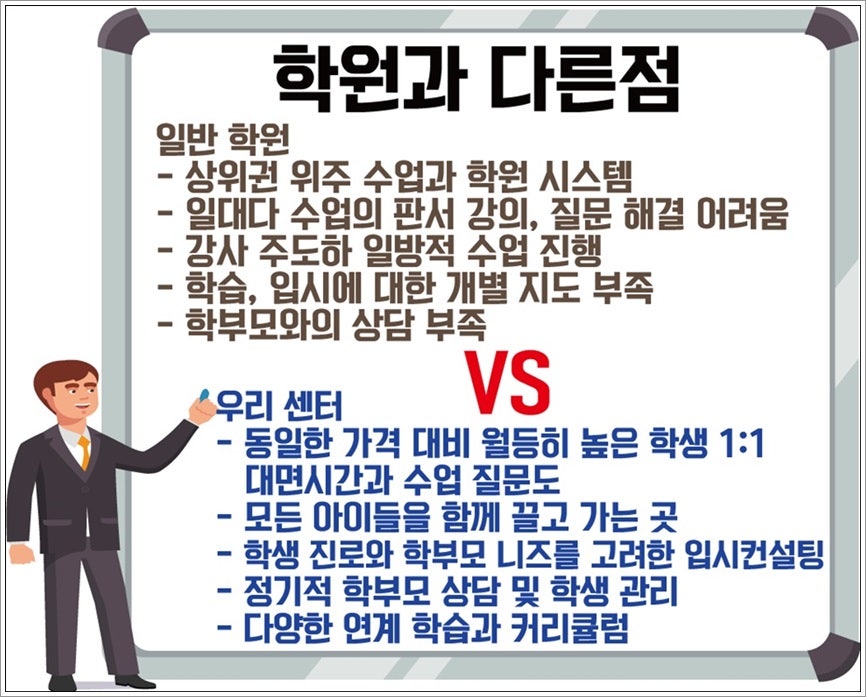 성서산업단지역 수학공부방 성서영남우방타운1차 성서영남우방타운2차 영어공부방 학생들의 학습습관 개선 네이버 블로그