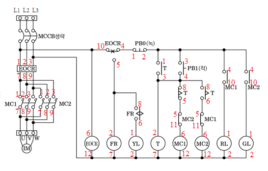 모아직업기술교육원 - (실기) 전기제어반작업 기초 1 - 전기기구 알아보기 (계전기)