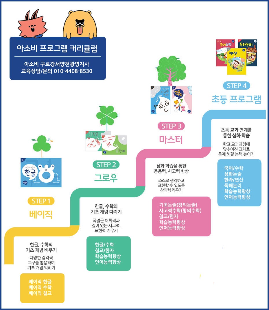 소자본 창업 안정적인 수입창출 아소비 공부방 창업입니다 네이버 블로그