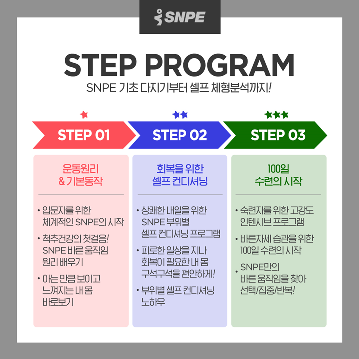 [SNPE 한남점] 10월 [STEP 02] PROGRAM 모집💗예비지도사 추천 : 네이버 블로그