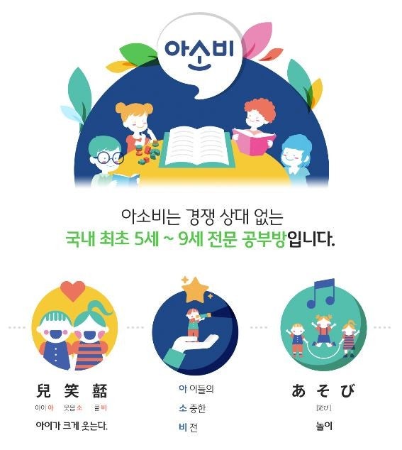 아소비학원 시흥 목감역센터가 오픈했습니다 네이버 블로그