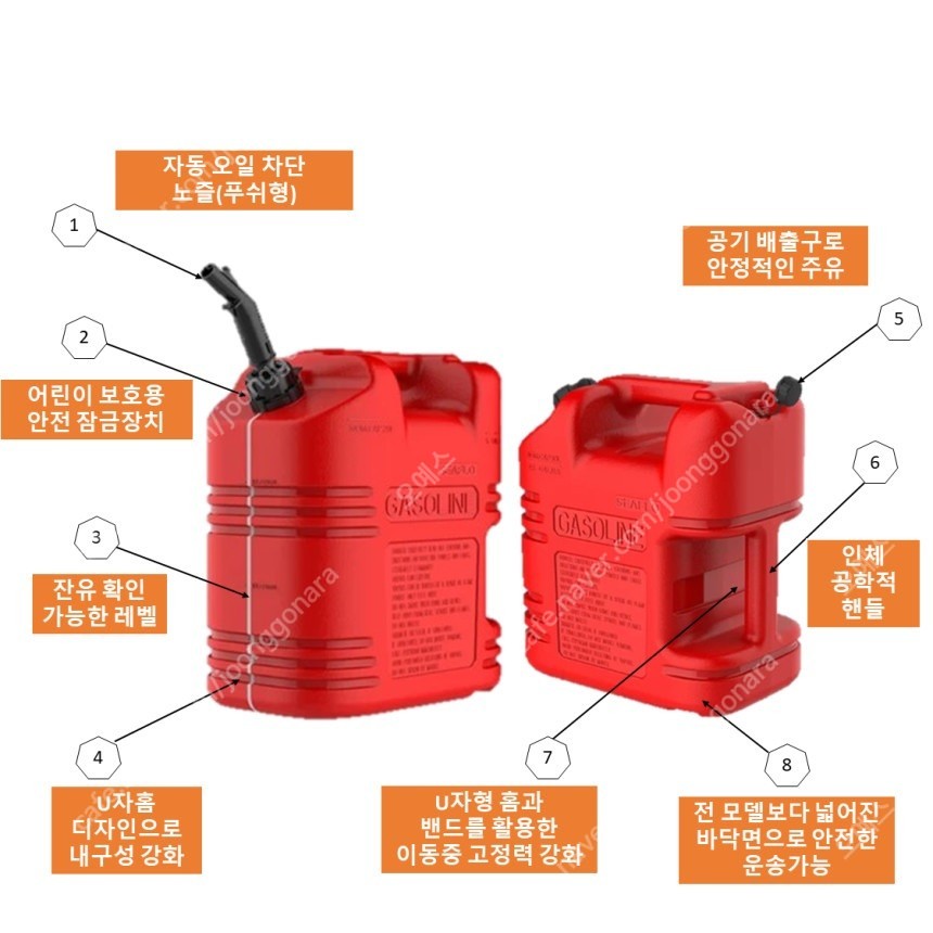 [판매]신형 씨플로 올스타 제리캔 20L, 10L (카... | 기타 캠핑용품 | 중고나라