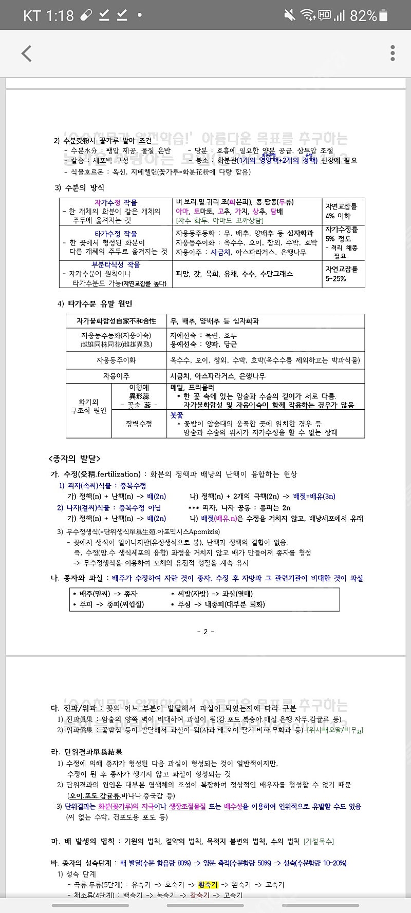 종자기사 필기 정리본 Pdf 학습교육 중고나라