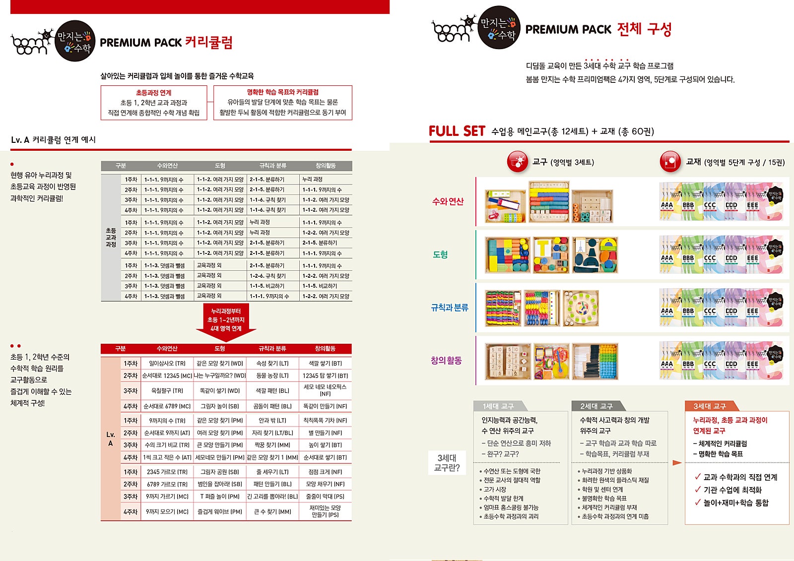 파인슐레울산원영어유치원초등부 교육센터 And 렌쥴리 인공지능 코딩 커리큘럼 런칭 기념 네이버 블로그