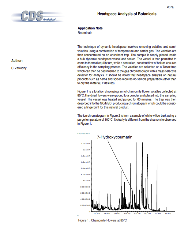 [Application Note] Headspace Analysis of Botanicals (식물의 Headsapce 분석 ...
