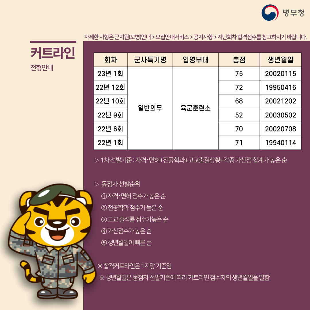 육군 기술행정병 중 일반의무병에 대해 알아봐요 네이버 블로그