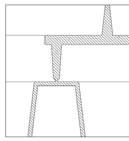 핀포인트 게이트(Pin Point Gate)의 설계 : 네이버 블로그