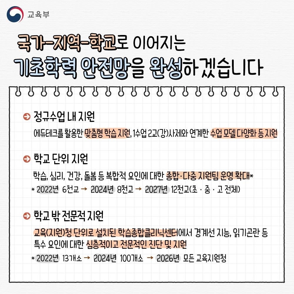기초학력진단평가 기출문제 풀고 대비합시다 네이버 블로그
