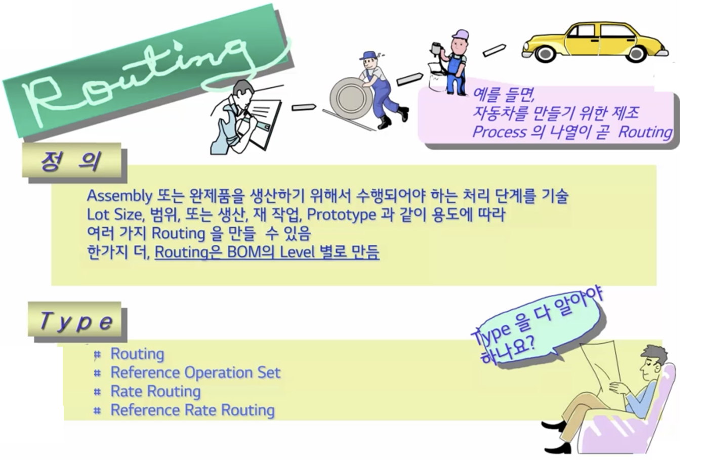 [SAP PP] 7.라우팅(Routing) : 네이버 블로그