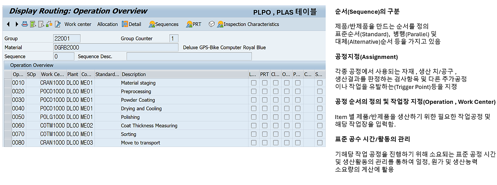 [SAP PP] 7.라우팅(Routing) : 네이버 블로그