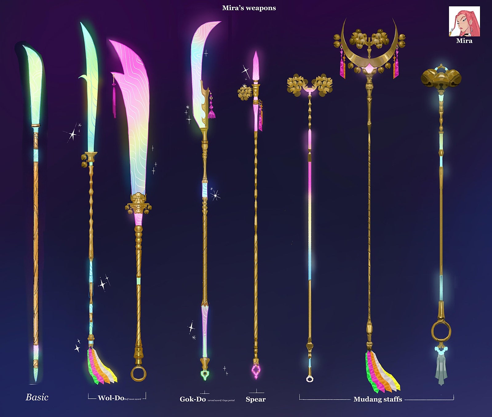 국보로 '귀마👹' 때려 잡는 헌터들의 무기를 탐구해보자! : 네이버 블로그